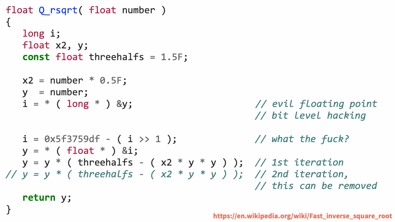 Ugly code and typography - Peter Hilton