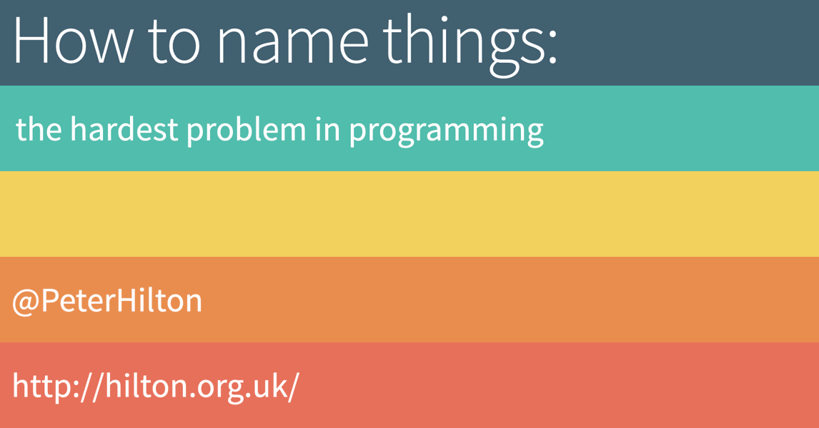 How to name things - Peter Hilton